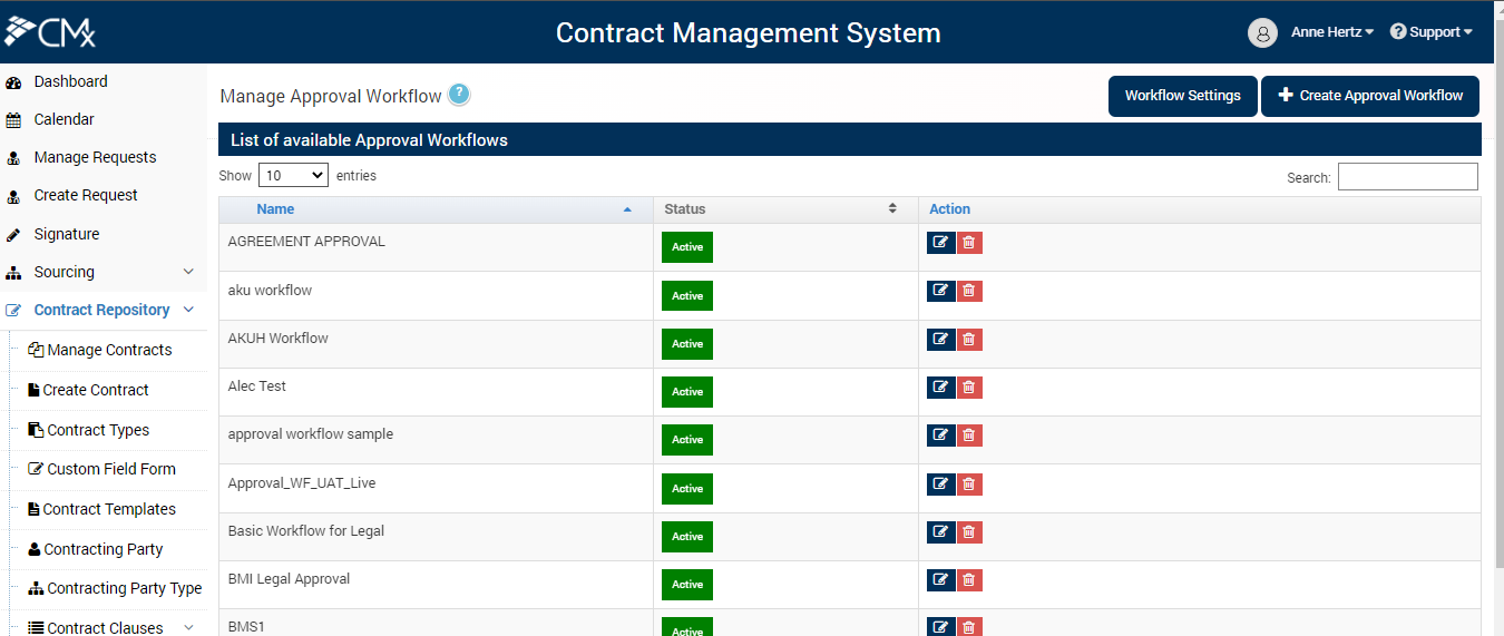 Contract Management Software | CMx
